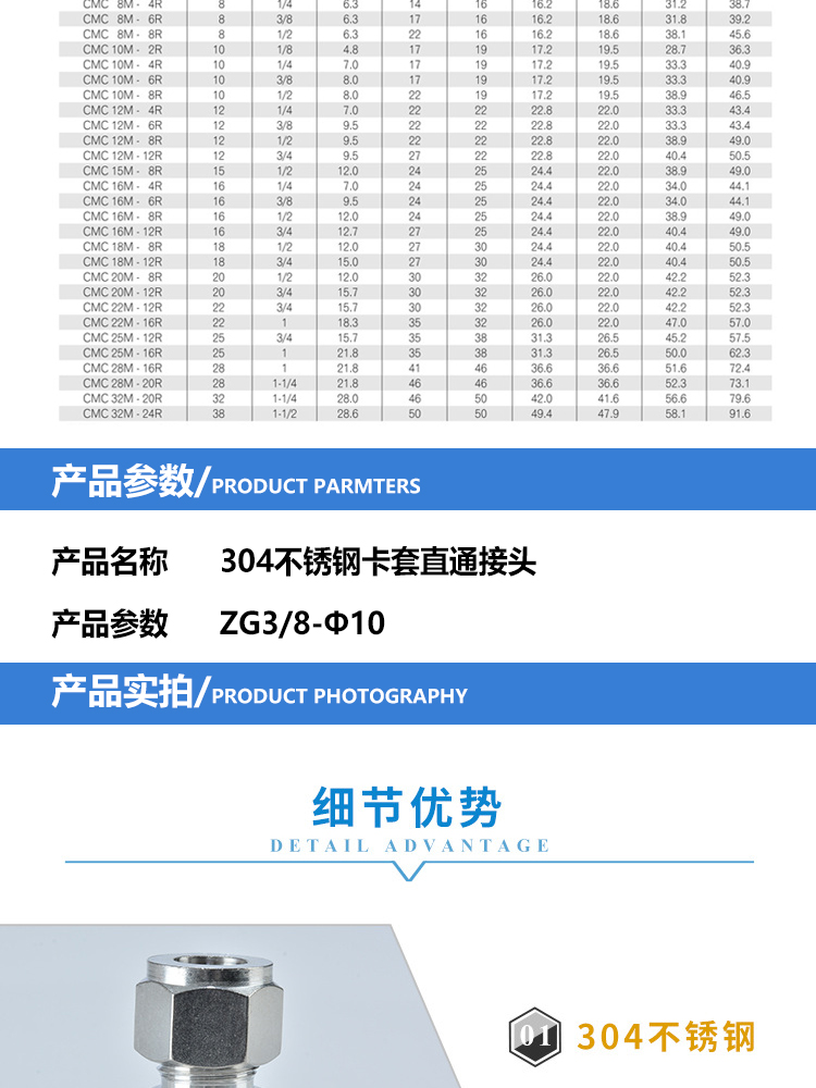 派瑞特 304不锈钢卡套直通接头 ZG3/8-Φ10 单位：个_管道附件_金属管件_管阀/传动/泵类_赣江诚化工业品商城 - Powered ...
